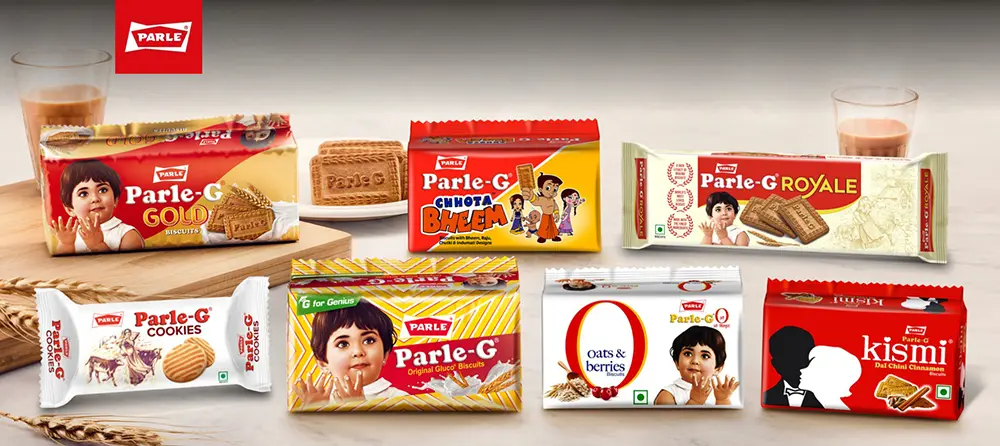 Parle-G Case Study Winning India with a ₹5 Biscuit